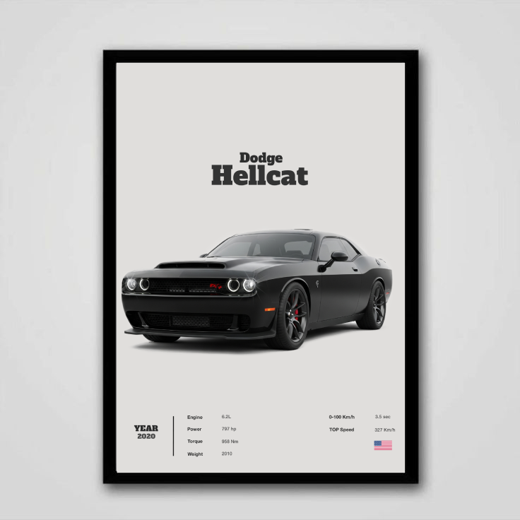 Dodge – Frameium