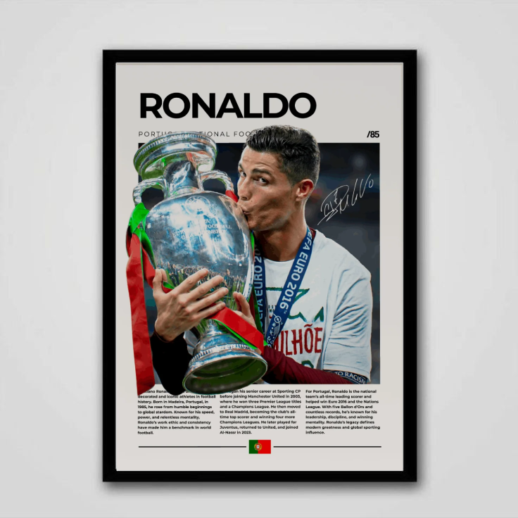 Cristiano Ronaldo | CR7 – Frameium